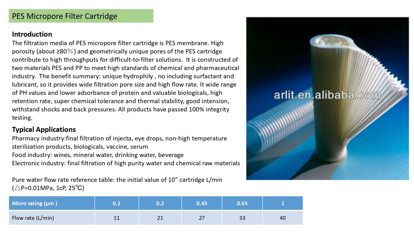 Filter Micropore Cartridge – Airindo Utama